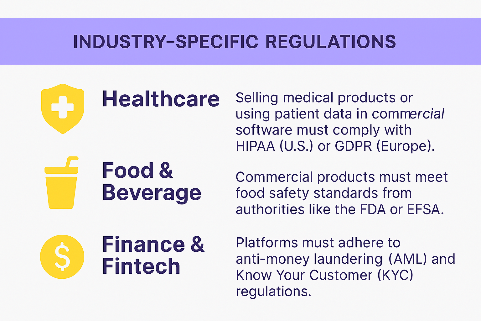 Commercial Use: Definition, Types, and Legal Considerations